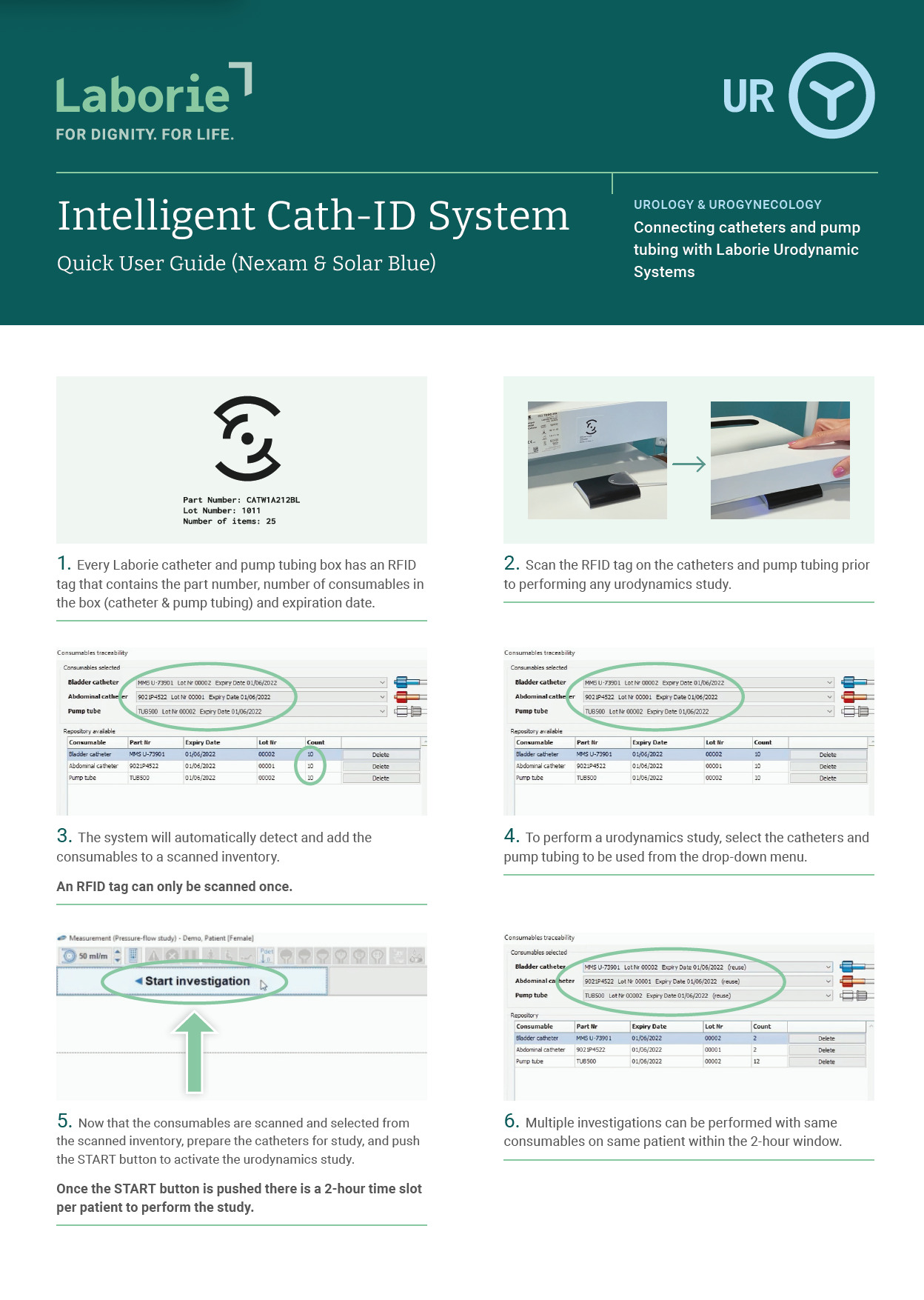 Intelligent Cath-ID System - Laborie